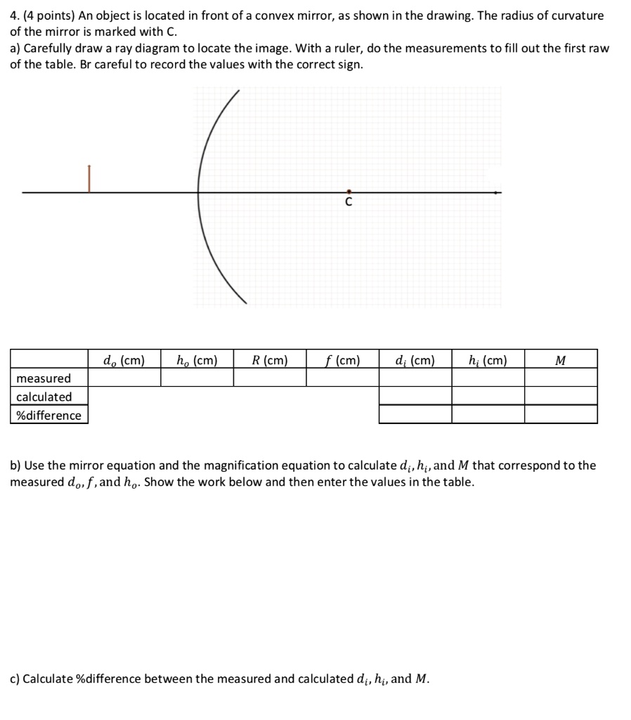 SOLVED: 4. (4 points) An object is located in front of a convex mirror ...