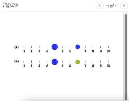 Figure (m) 1 1 1 1 4 5 6 7 8 9 10 (b) 1 1 1 1 4 5 6 7 8 9 10