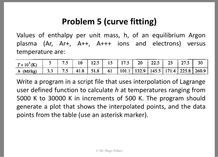 Video Solution How To Resolve This With Cubic Splines Method Realizing A Program With Matlab