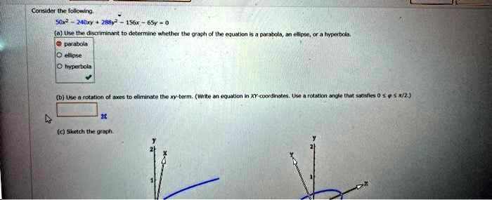 SOLVED: a) Use the discriminant to determine whether the graph of the ...