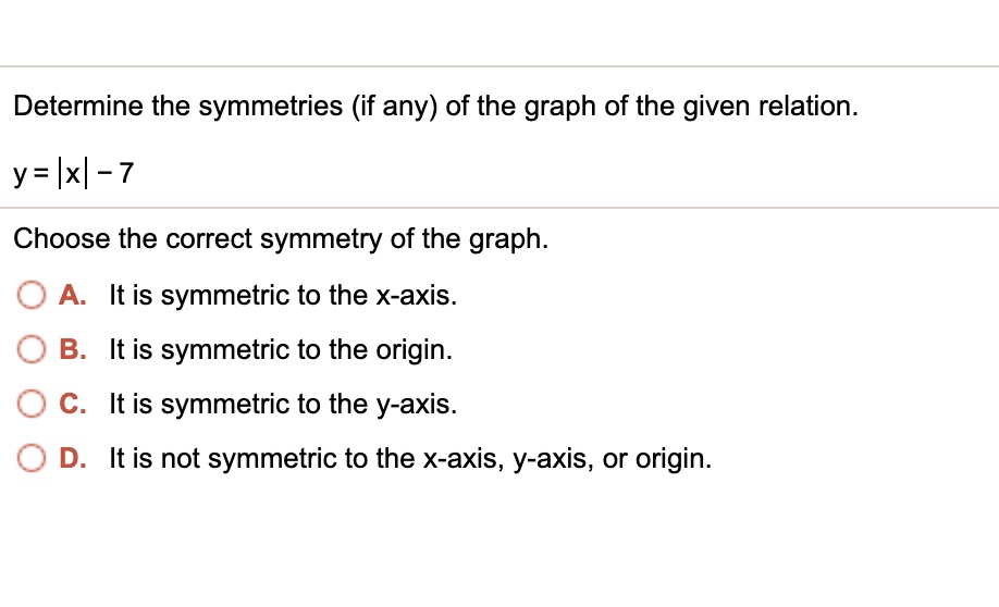 Solved Determine The Symmetries If Any Of The Graph Of The Given