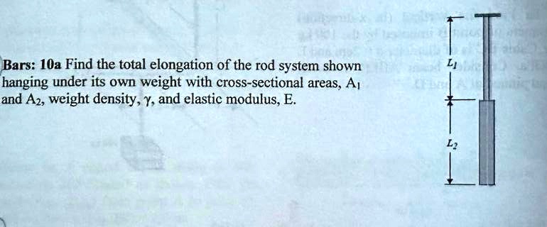 bars 10a find the total elongation of the rod system shown hanging ...