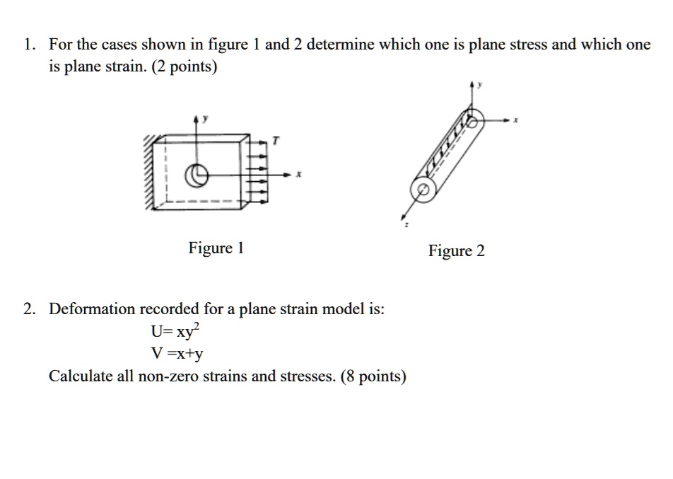 1. For the cases shown in figure 1 and 2 determine which one is plane ...