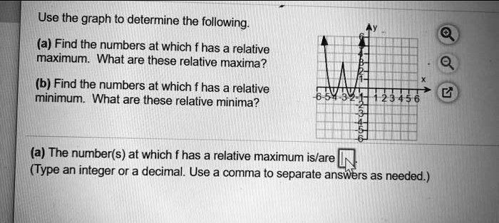 Solved Use The Graph To Determine The Following A Find The Numbers 5289
