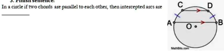 In a circle if two chords are parallel to each other, then intercepted ...