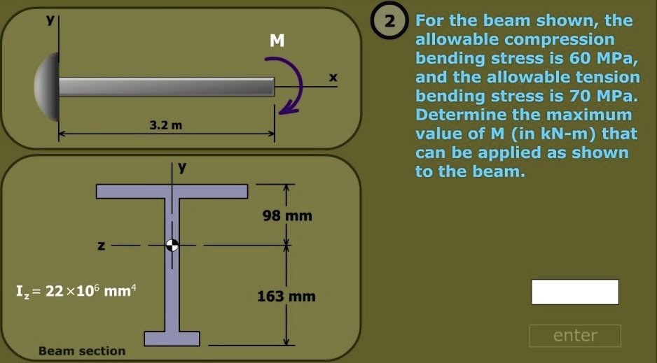 SOLVED: For the beam shown, the allowable compression bending stress is ...