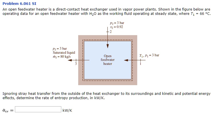 SOLVED: Problem 6.061 SI: An open feedwater heater is a direct-contact heat exchanger used in ...