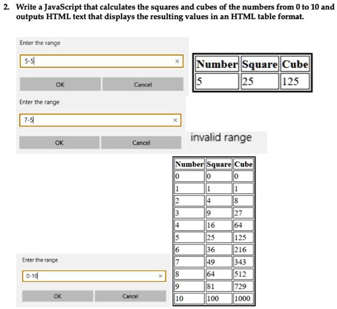 Solved Write Html And Javascript Code For The Following Write A Javascript Code That
