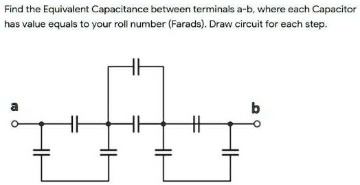 Find the Equivalent Capacitance between terminals a-b, where each ...