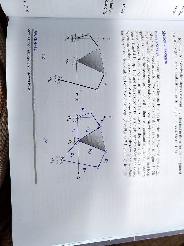 Note that these derivation steps are essentially identical to those for the pin-jointed fourbar ...