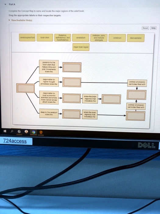 Part A Complete the Concept Map to name and locate the major regions of ...