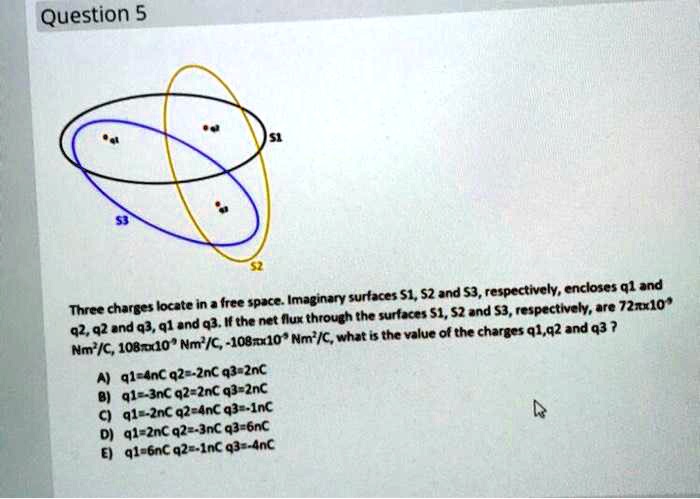 Question 5 S3 S2 S1 Three charges locate in a free space. Imaginary surfaces S1, S2 and S3 ...
