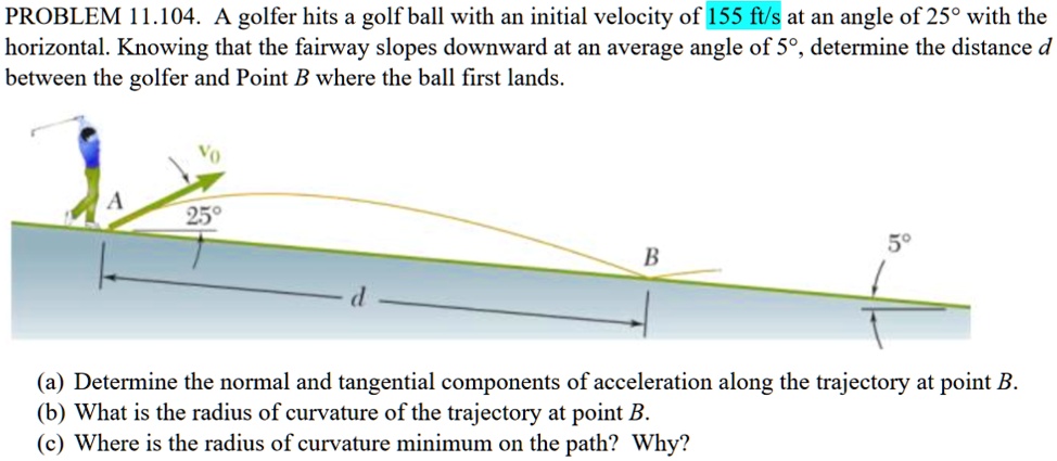 SOLVED: PROBLEM 11.104 golfer hits a golf ball with an initial velocity ...