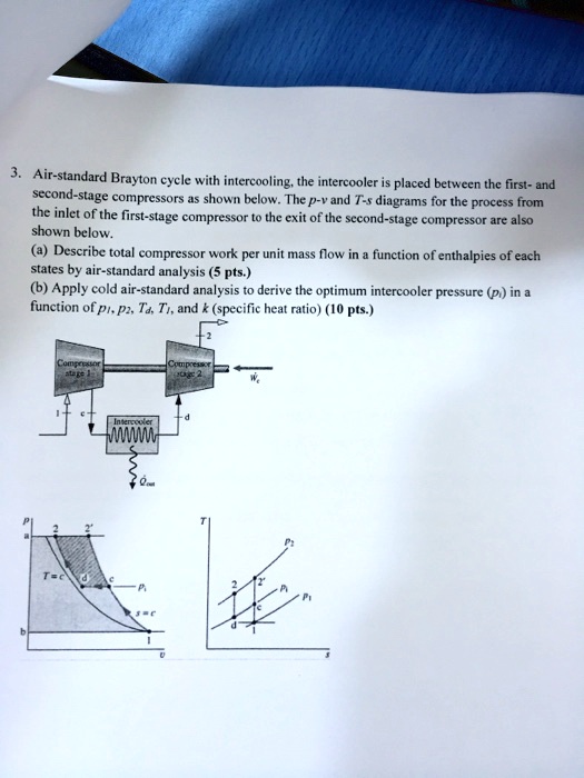 3. Air-standard Brayton cycle with intercooling, the intercooler is ...