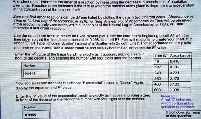 SOLVED:A student must determine the order of a reaction by measuring the decrease absorbance of ...