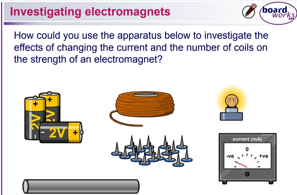 Investigating electromagnets board How could you use the apparatus ...