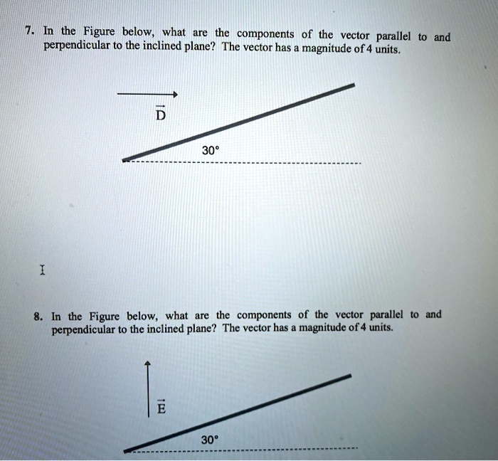 SOLVED: the Figure below, what are the components of the vector ...