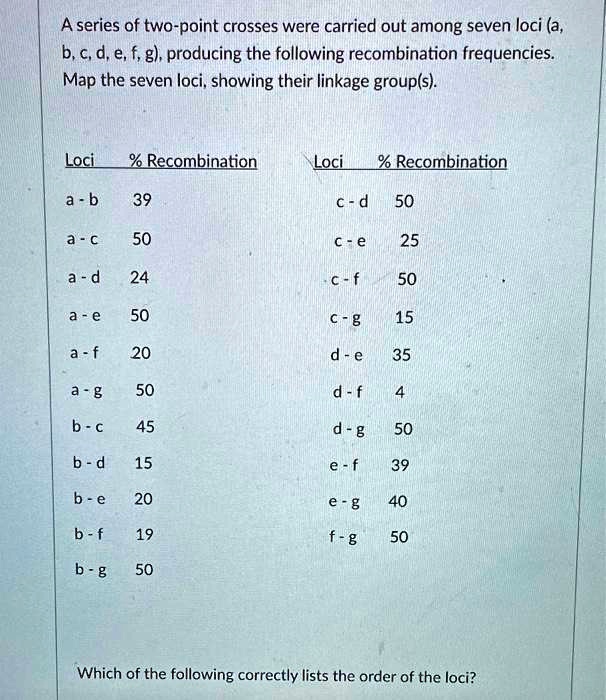 SOLVED: A series of two-point crosses were carried out among seven loci (a, b, c, d, e, f, g ...