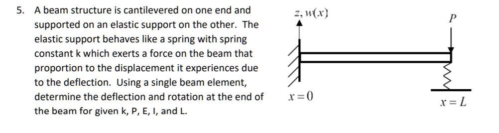 VIDEO solution: 5. A beam structure is cantilevered on one end and z,w ...