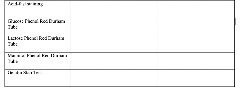 acid fast staining glucose phenol red durham tube lactose phenol red ...