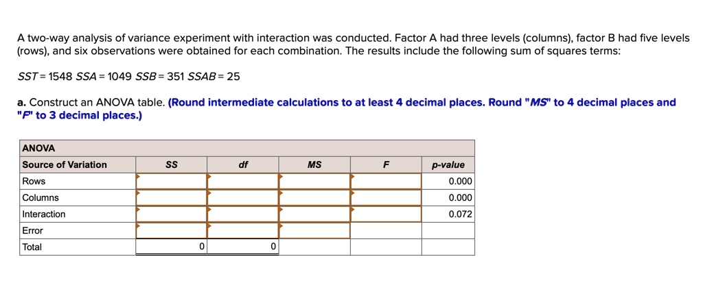 A two-way analysis of variance experiment with interaction was conducted. Factor A had three ...