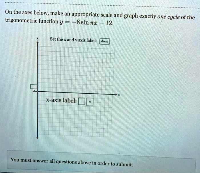 SOLVED: On the axes below, make an appropriate scale and graph exactly ...