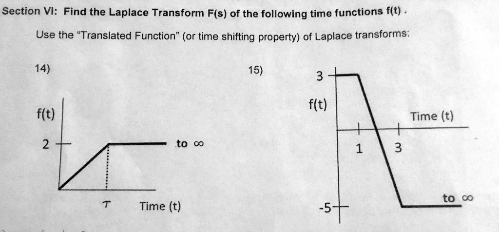 Solved Section Vi Find The Laplace Transform F S Of The Following