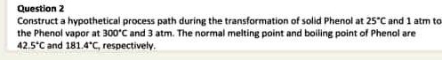 Question 2 Construct a hypothetical process path during the transformation of solid Phenol at 25 ...