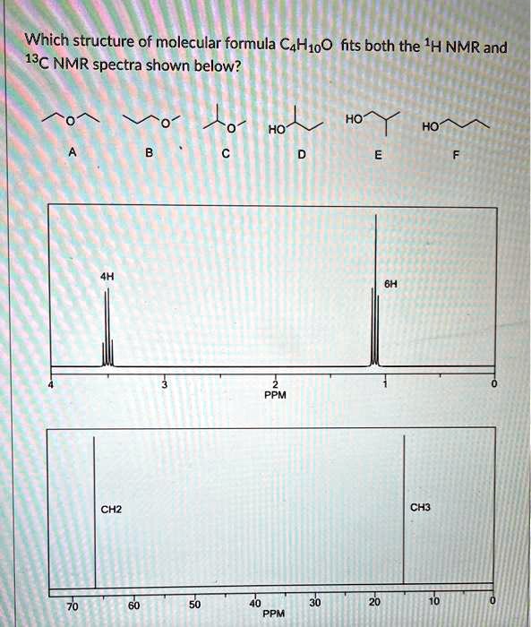 SOLVED: Which structure of molecular formula CaHjoO fits both the 'H NMR and 13C NMR spectra ...