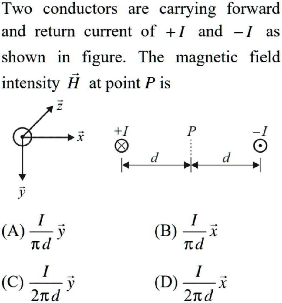 SOLVED: Two conductors are carrying forward and return current of ...