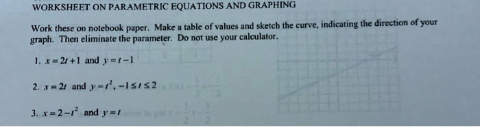 SOLVED: WORKSHEET ON PARAMETRIC EQUATIONS AND GRAPHING Work these on nolebook paper: Make table ...