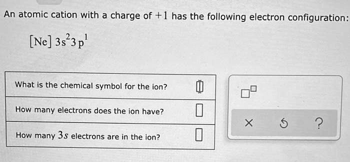 SOLVED: An atomic cation with a charge of +1 has the following electron ...