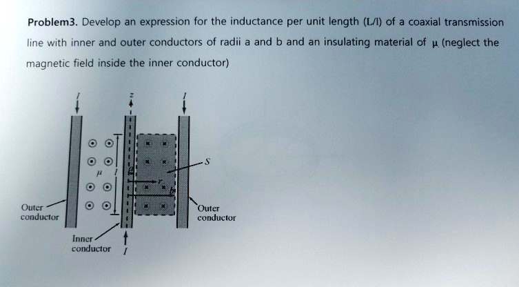 SOLVED: Problem3.Develop an expression for the inductance per unit ...