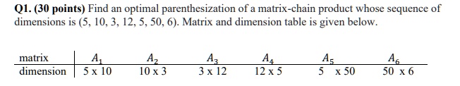 SOLVED: Q1. (30 points) Find an optimal parenthesization of a matrix ...