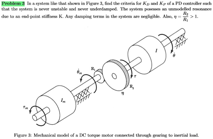 SOLVED: Finding the criteria for Kd and Kp of PD controller such that the system is never ...
