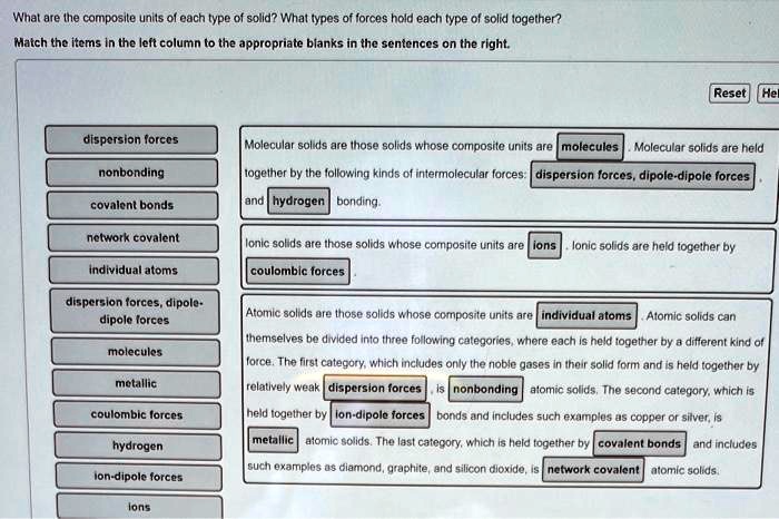 SOLVED: What are the composite units of each type of solid? What types ...