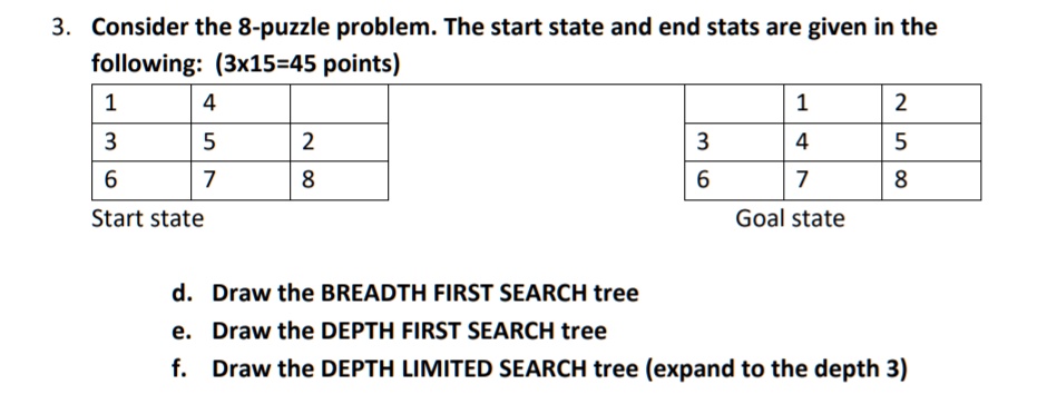 SOLVED: Consider the 8-puzzle problem. The start state and end states ...