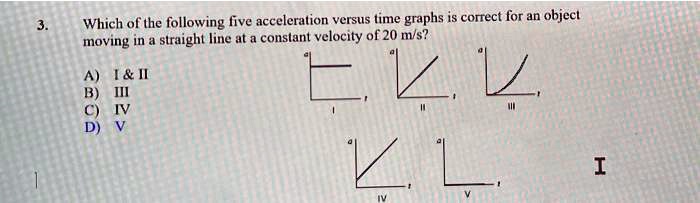 SOLVED: help explain please 3. Which of the following five acceleration versus time graphs is ...