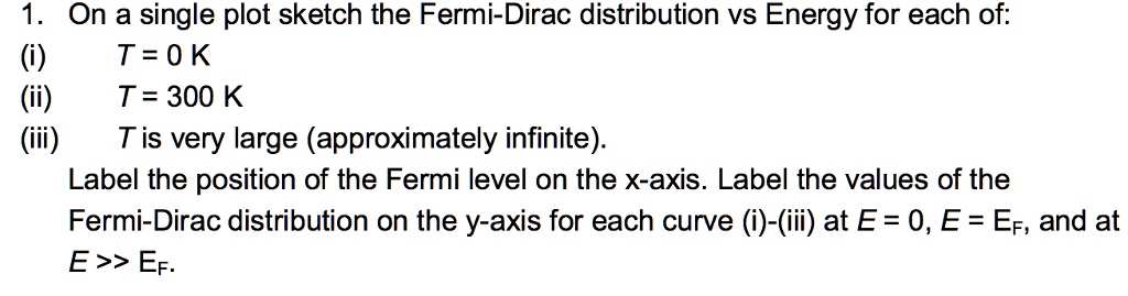 1 on a single plot sketch the fermi dirac distribution vs energy for ...