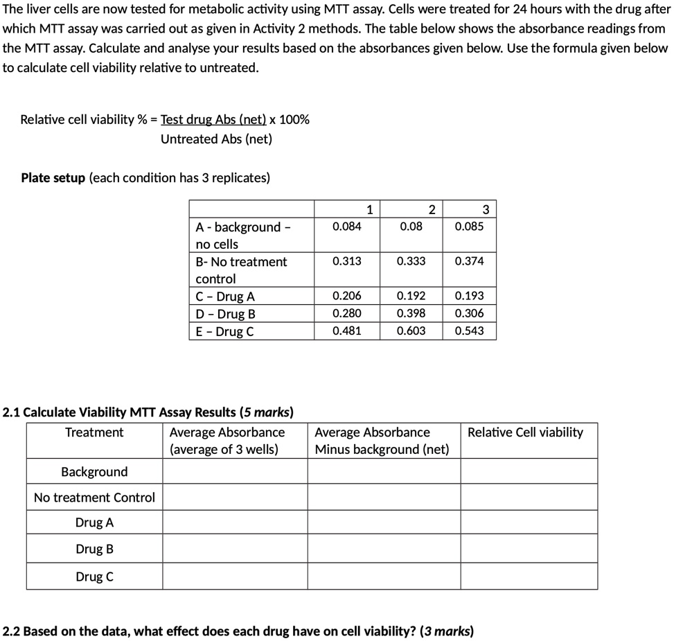 SOLVED: 'The liver cells are now tested for metabolic activity using ...