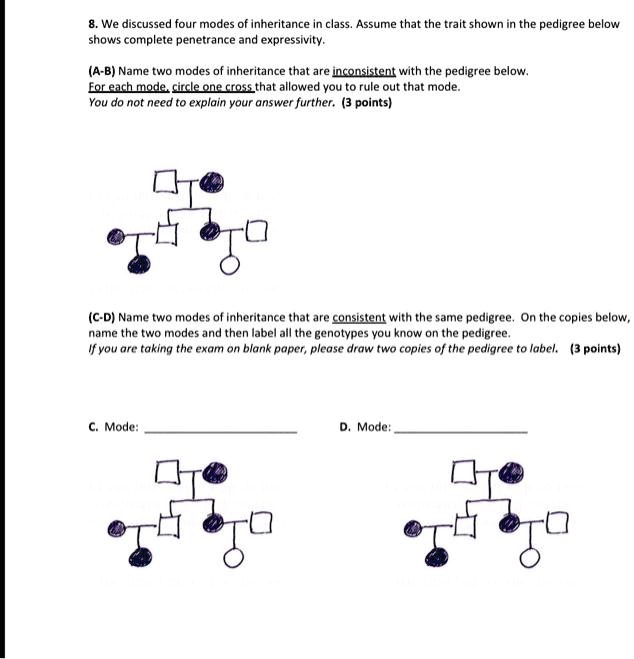 SOLVED: We discussed four modes of inheritance class. Assume that the trait shown in the ...