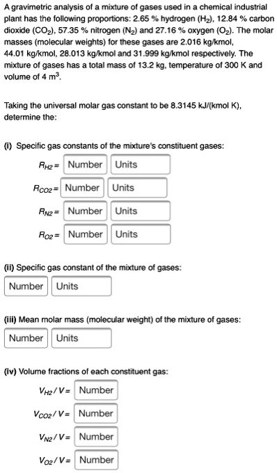 SOLVED: A gravimetric analysis of a mixture of gases used in a chemical industrial plant has the ...