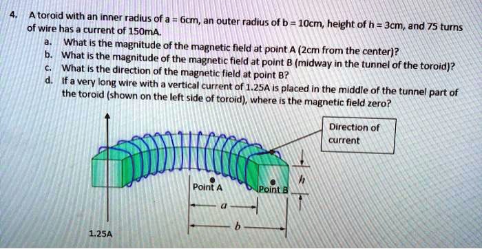 SOLVED: A toroid with an Inner radius of 6cin; of wire has an outer ...