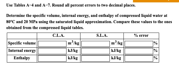 SOLVED: Use Tables A4 and A7. Round all percent errors to two decimal ...