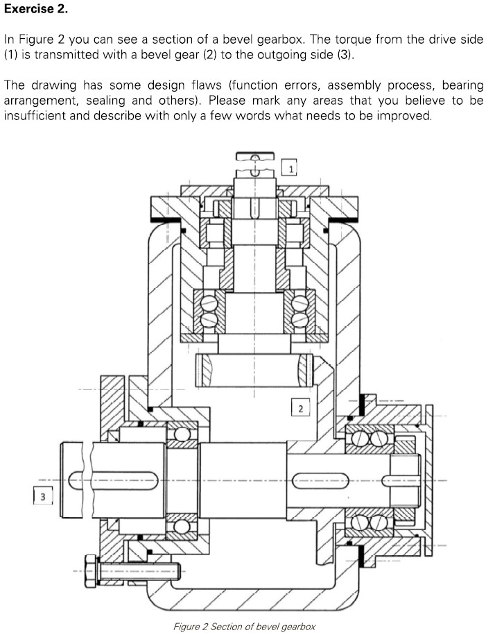 SOLVED: Exercise2. (1)is transmitted with a bevel gear(2to the outgoing ...