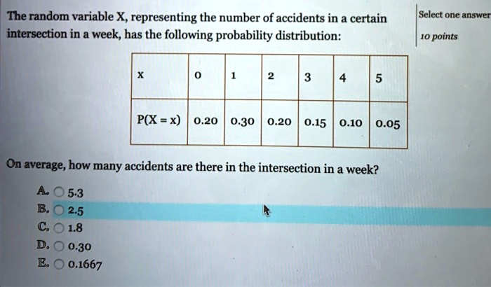 the random variable x representing the number of accidents in a certain intersection in a week ...
