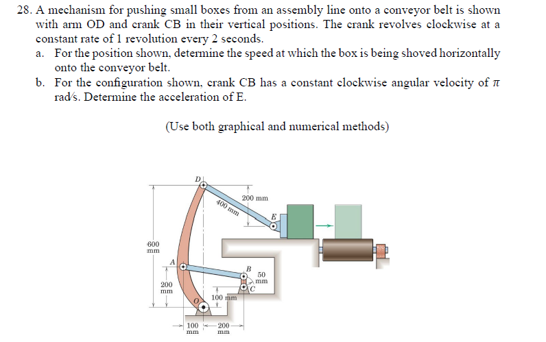 28 a mechanism for pushing small boxes from an assembly line onto a ...