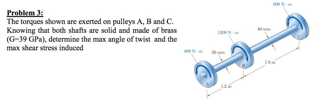 Problem 3: The torques shown are exerted on pulleys A, B and C. Knowing ...