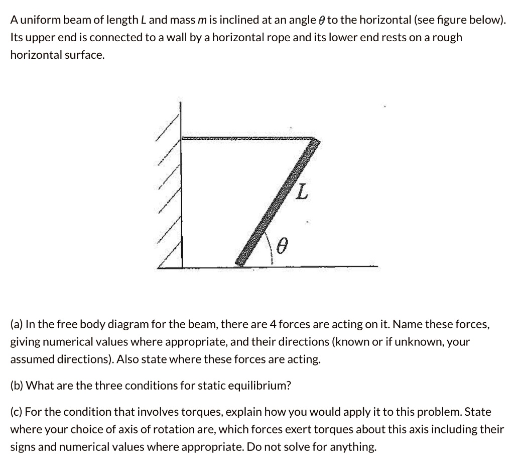 SOLVED: Auniform beam of length Land mass m is inclined at an angle 0 ...