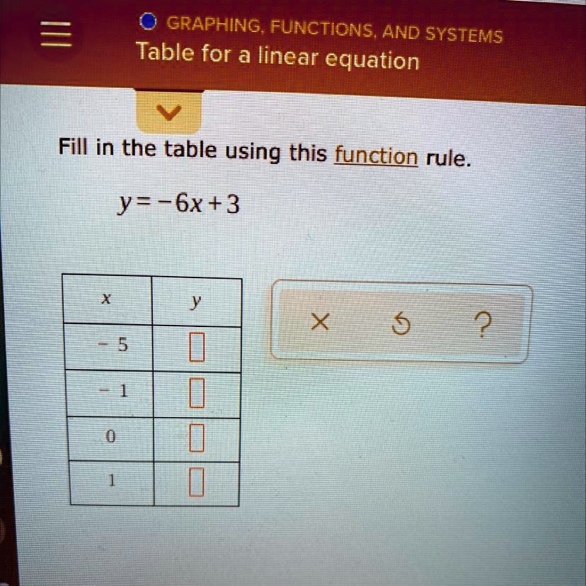 SOLVED: 'Help please I need to catch up on work GRAPHING FUNCTIONS, AND SYSTEMS Table for a ...